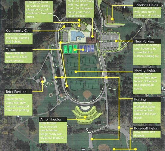 EP Park plans unveiled at council meeting | News, Sports, Jobs ...